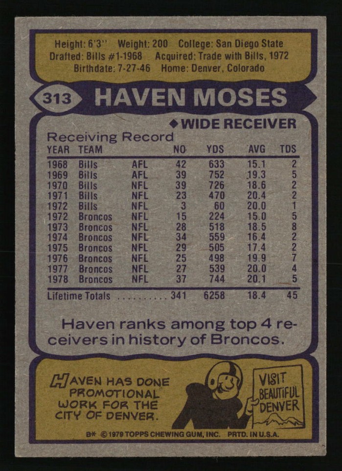 Haven Moses 1979 Topps #313 FOOTBALL Card | eBay
