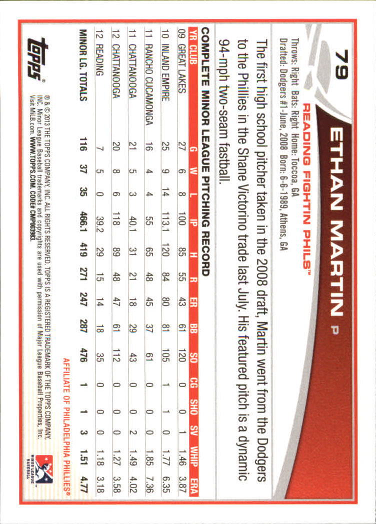 2013 Topps Pro Debut #79 Ethan Martin | eBay