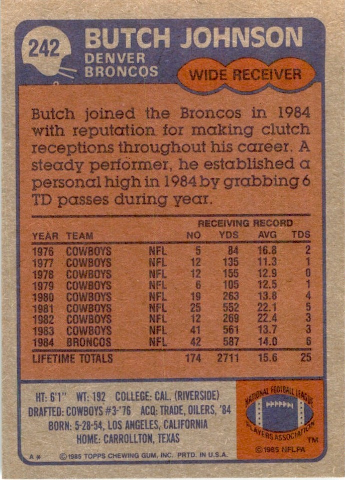 1985 TOPPS; BUTCH JOHNSON DENVER BRONCOS #242 | eBay