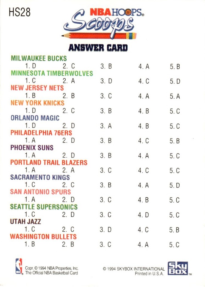 1993-94 NBA Hoops Basketball Card Answer Card Answer Card #HS28 | eBay
