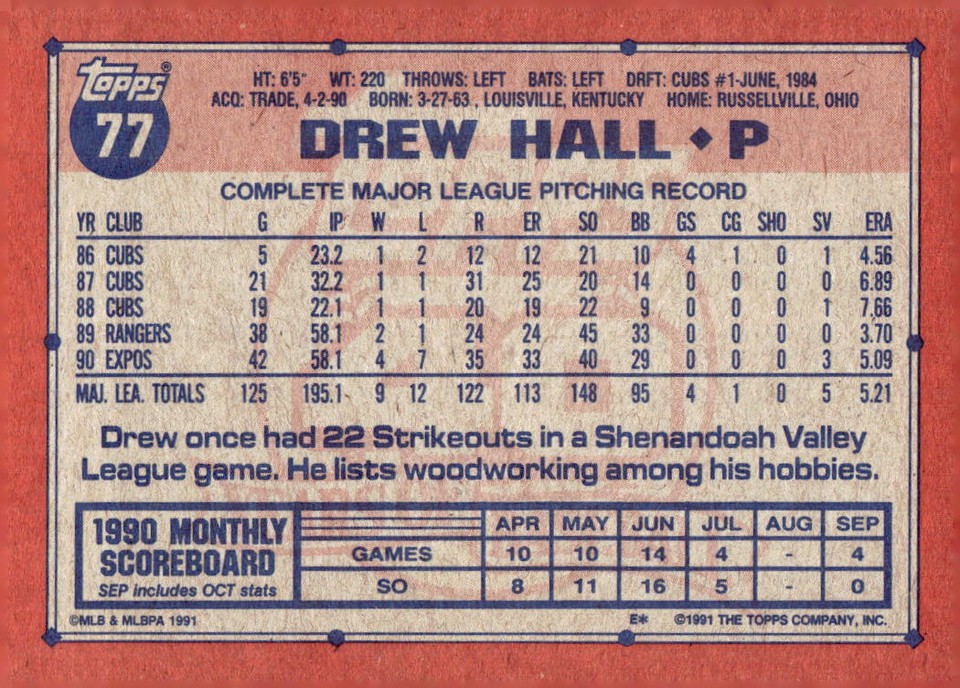 1991 Topps #77 Drew Hall - Montreal Expos | eBay