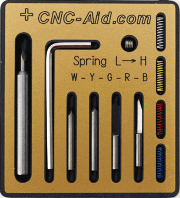 Calipers - Spring Loaded