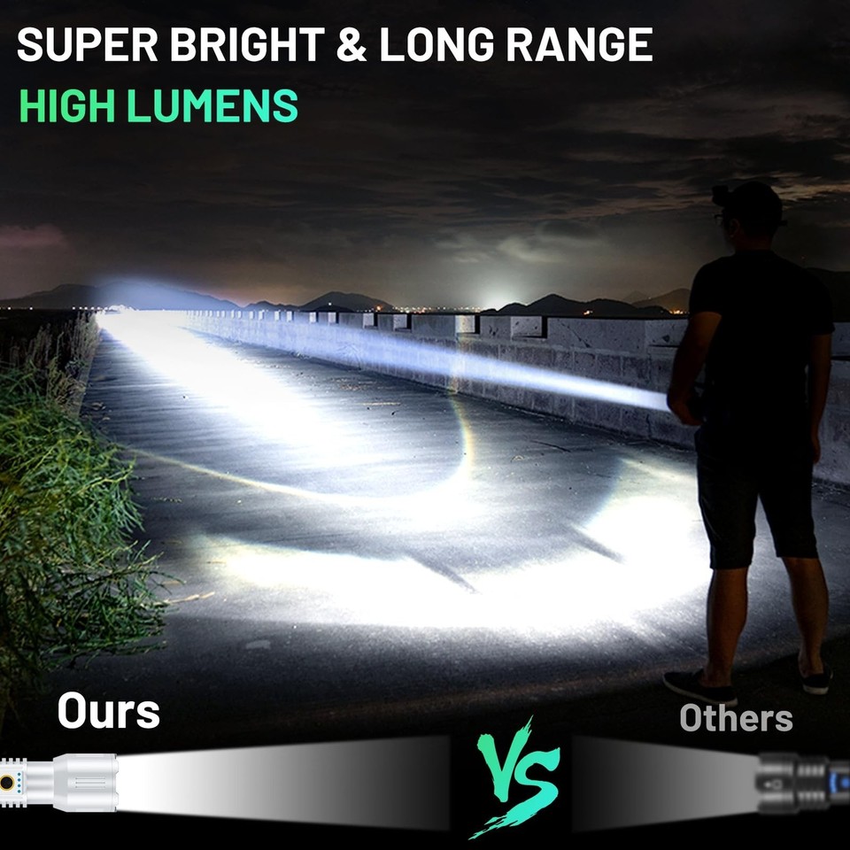 Laser Flashlights 5000.000 High Lumens Rechargeable, Super Bright LED ...