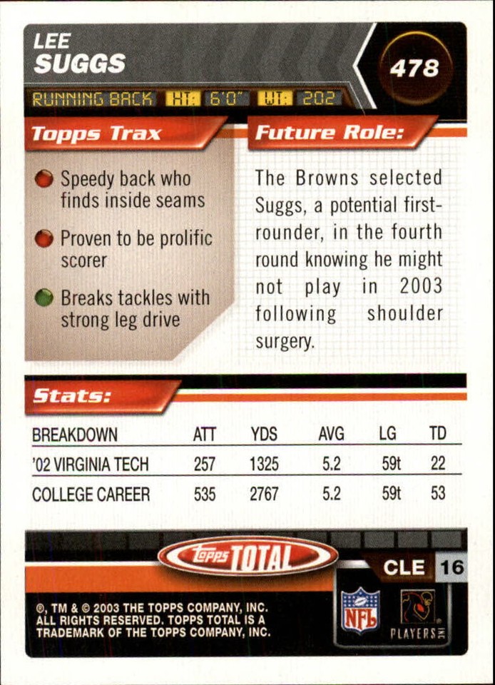2003 Topps Total Football Card #478 Lee Suggs RC | eBay