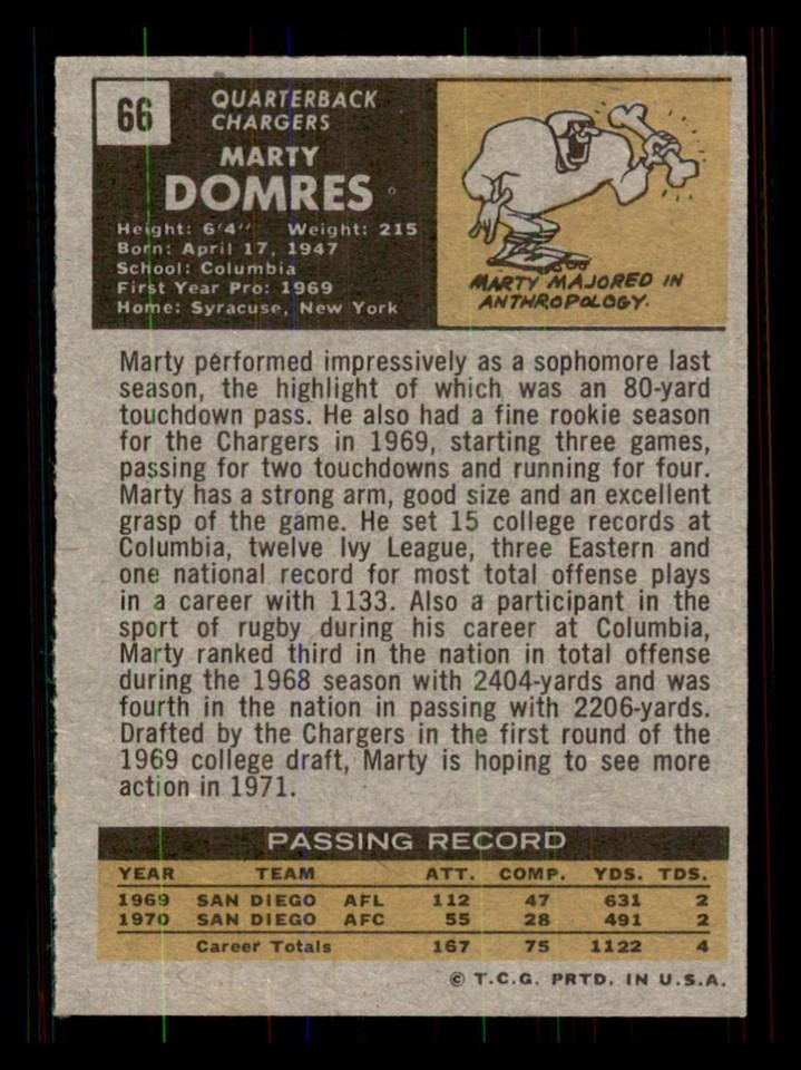 1971 Football Topps Marty Domres San Diego Chargers #66 RC2 | eBay