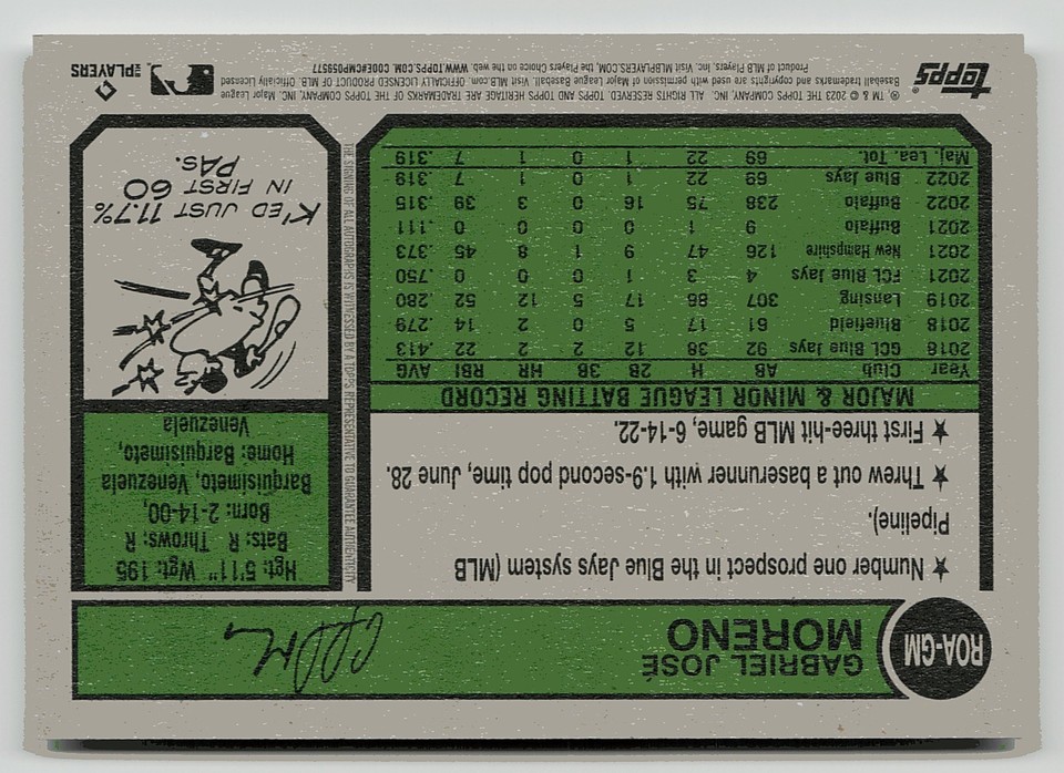 2023 Topps Heritage Gabriel Moreno Real One Auto Rookie #ROA-GM Blue ...