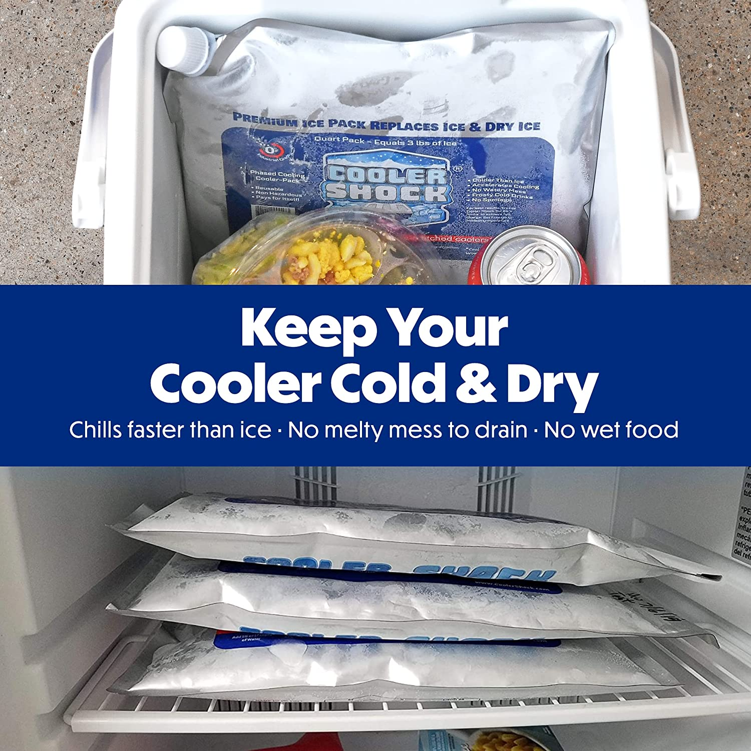 Cooler Shock Reusable Ice Packs for Cooler - Long Lasting Cold Freezer ...