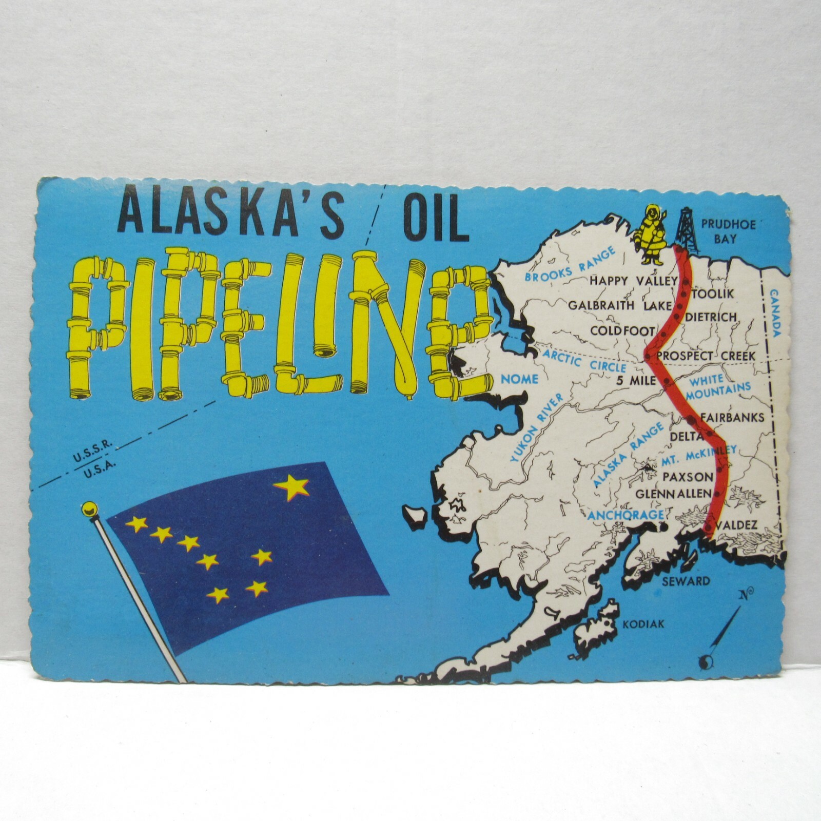 Alaska Oil Regions