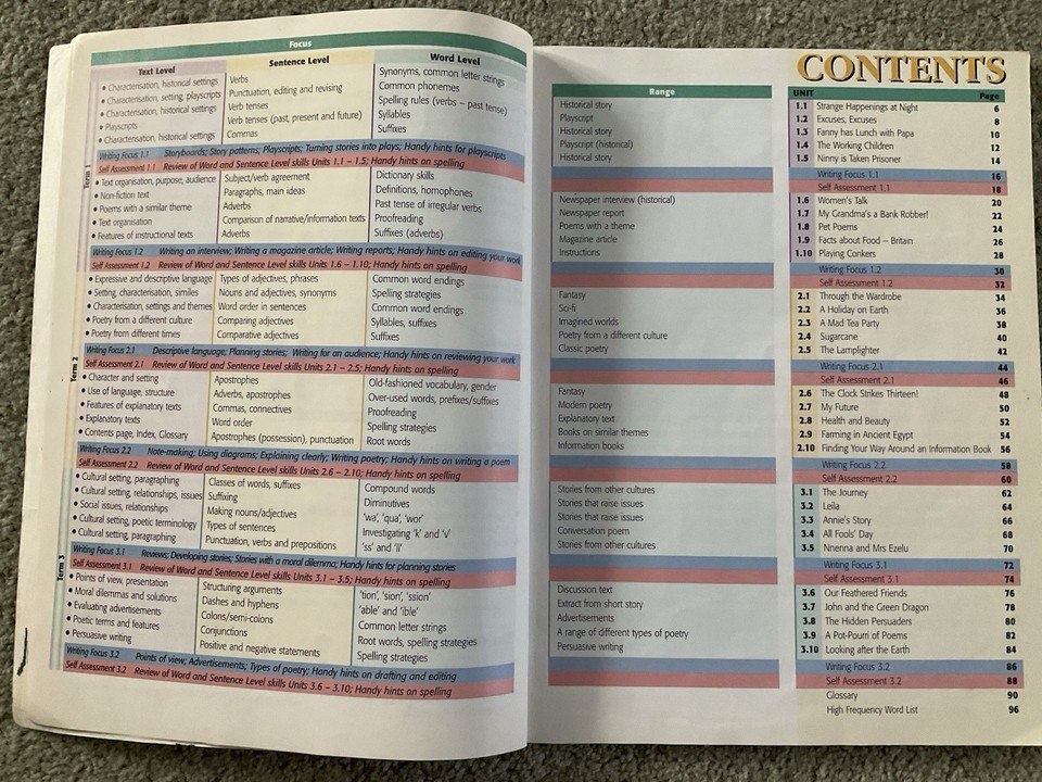 2 X Lett’s Literacy Books Key Stage 2 Year 4 Reading Comprehension ...