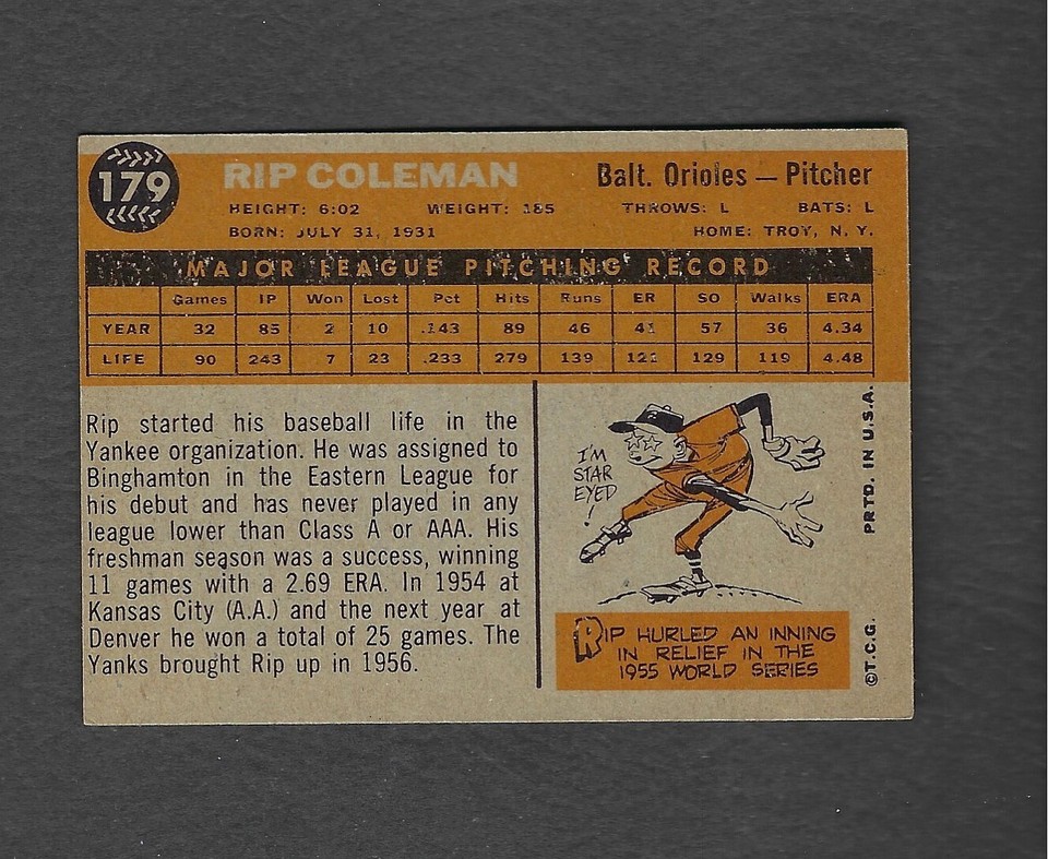 1960 Topps #179 Rip Coleman (b) | eBay