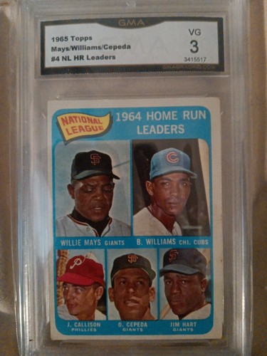 1965 Topps - League Leaders Willie Mays, Orlando Cepeda, Billy Williams ...