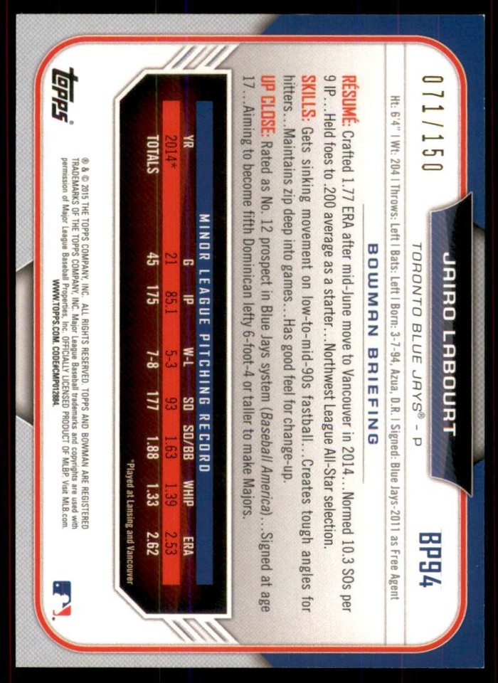 2015 Bowman Prospects Blue #BP94 Jairo Labourt /150 | eBay