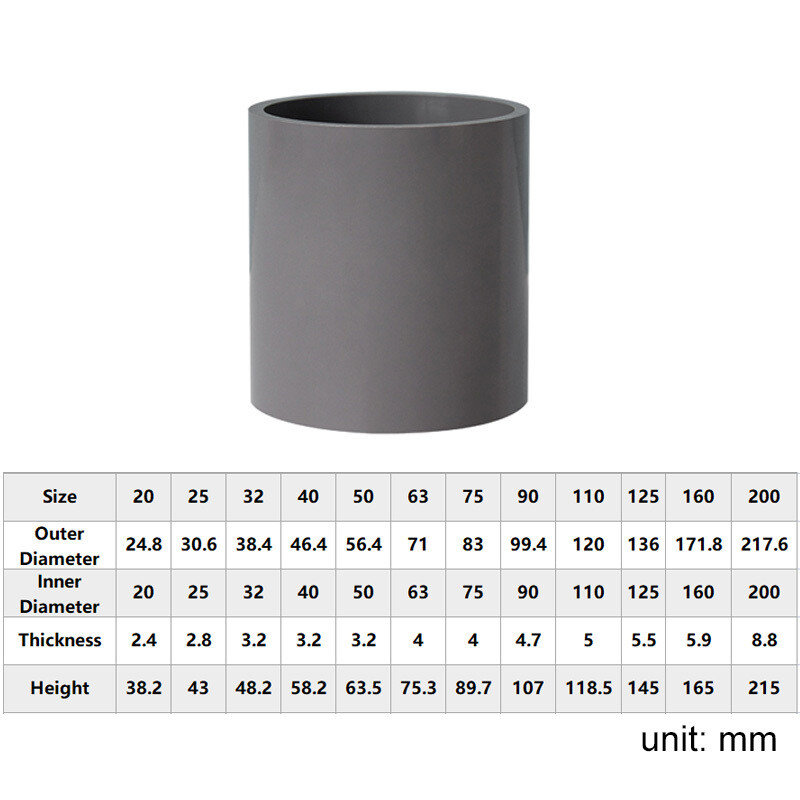 PVC Pipe Fittings Straight 90°/45°Elbow Tee Cap Water Supply Pipes ID ...