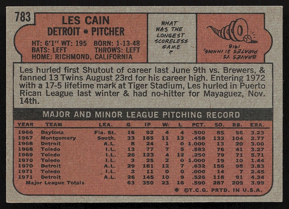 1972 Topps HIGH # -#783 LES CAIN (Detroit Tigers) *AUTOGRAPHED* | eBay