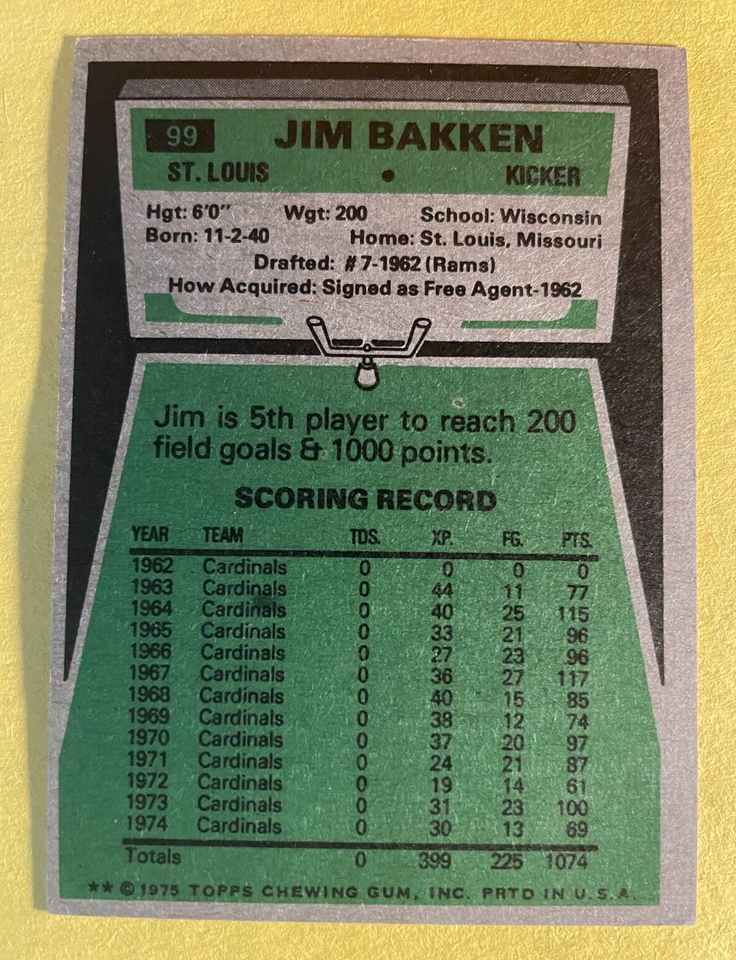 SIGNED JIM BAKKEN 1975 TOPPS FOOTBALL CARD AUTOGRAPHED - CARDINALS | eBay
