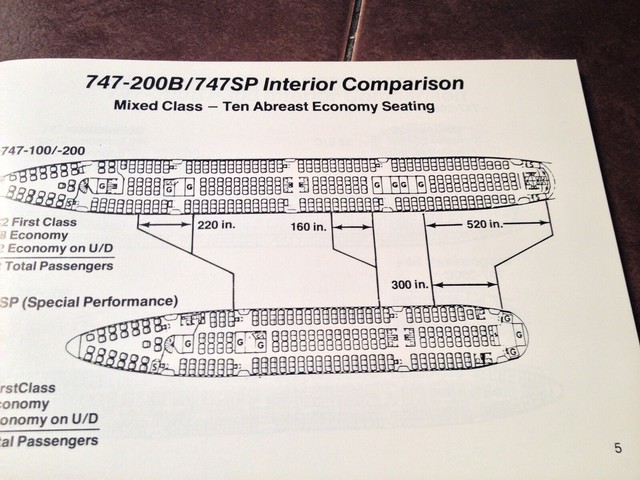 Boeing 747 Technical Reference Data Handbook Manual | eBay