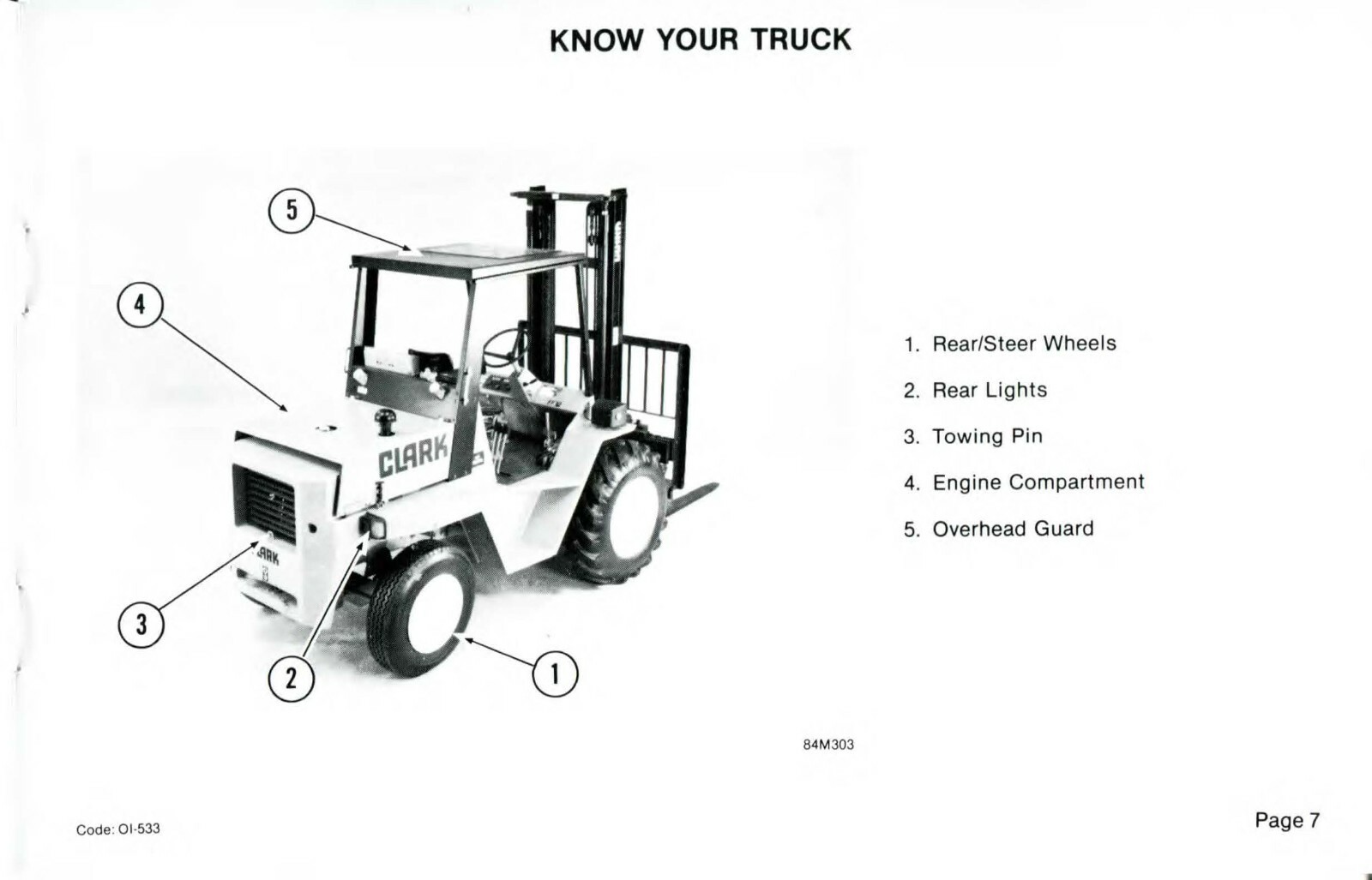Operator Instruction Maint Manual Fits Clark DPR 20 25 30 Forklift OI ...