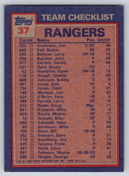 1984 Topps #37 Rangers Leaders / Checklist (Buddy Bell / Rick Honeycutt ...