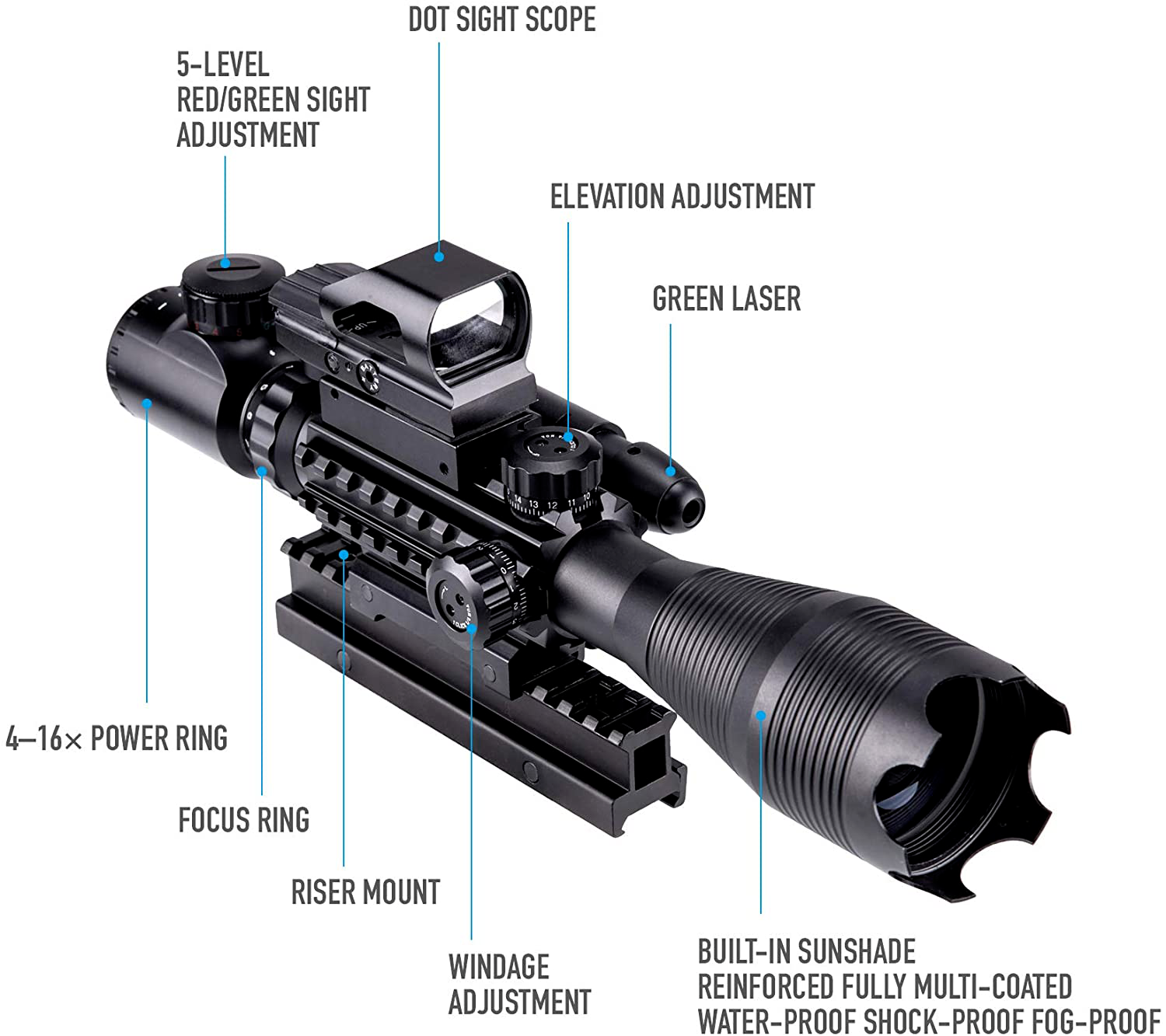 Rifle Gun Sight Scope Optics Holographic Reflex Dot Laser Red Green ...