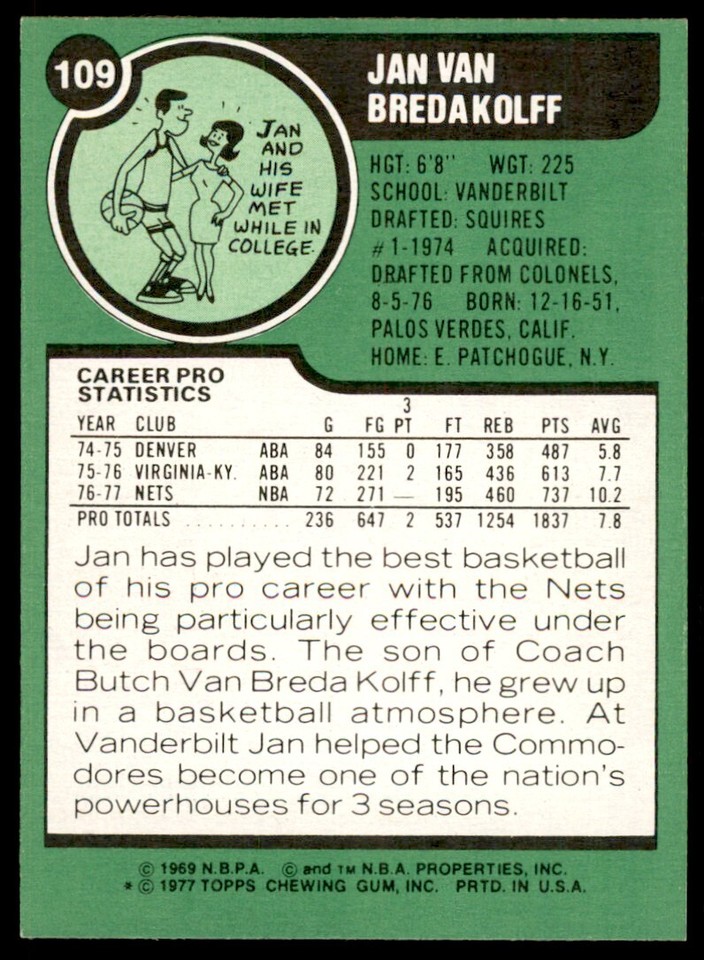 1977-78 Topps. Jan van Breda Kolff . New Jersey Nets #109 | eBay