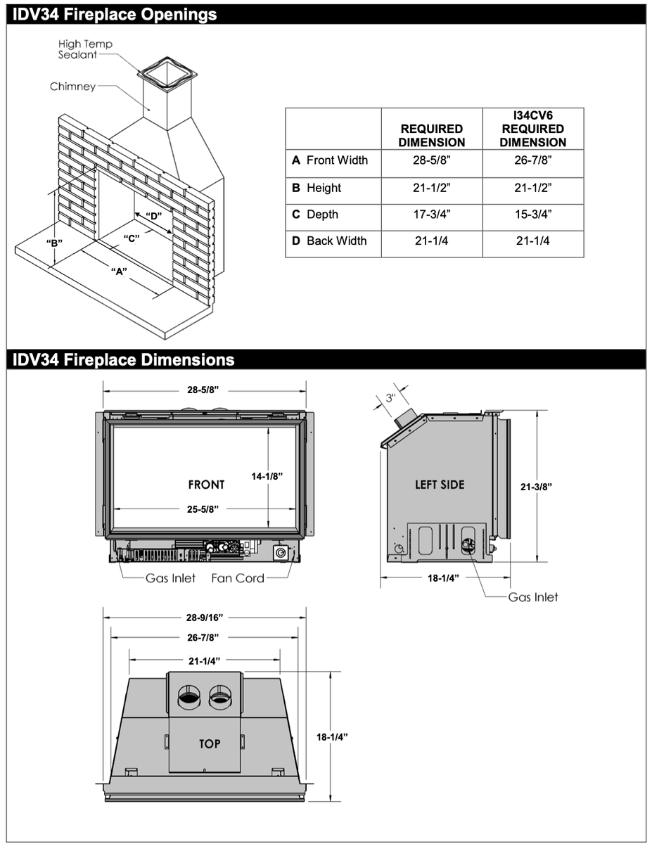 Gas Fireplace Insert Dimensions