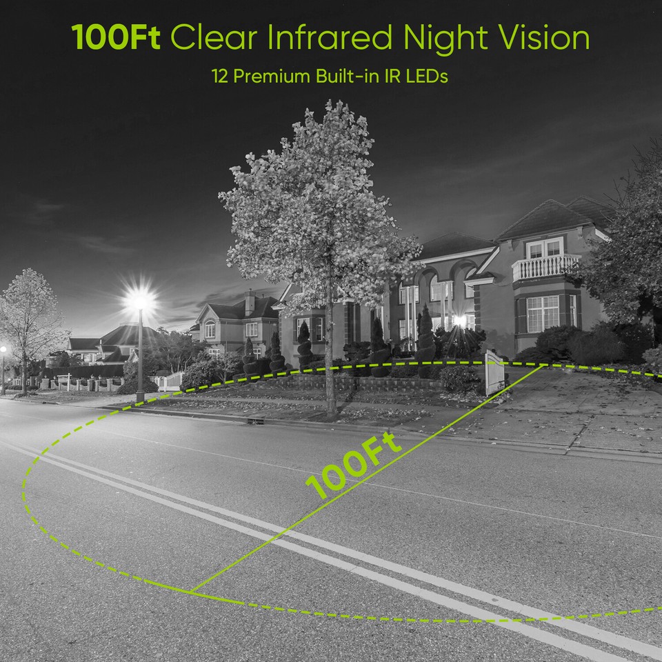 SANNCE 8CH DVR 5MP Video CCTV Security Camera System Outdoor EXIR Night ...