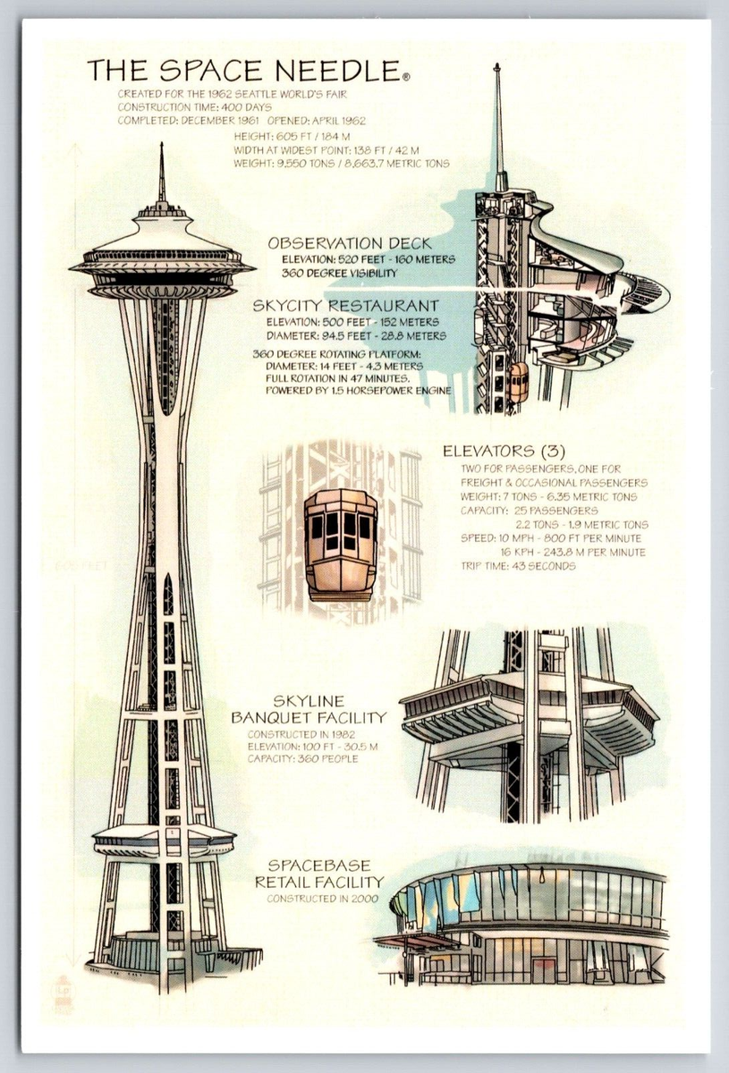 Seattle Space Needle Coloring Page Space Needle News