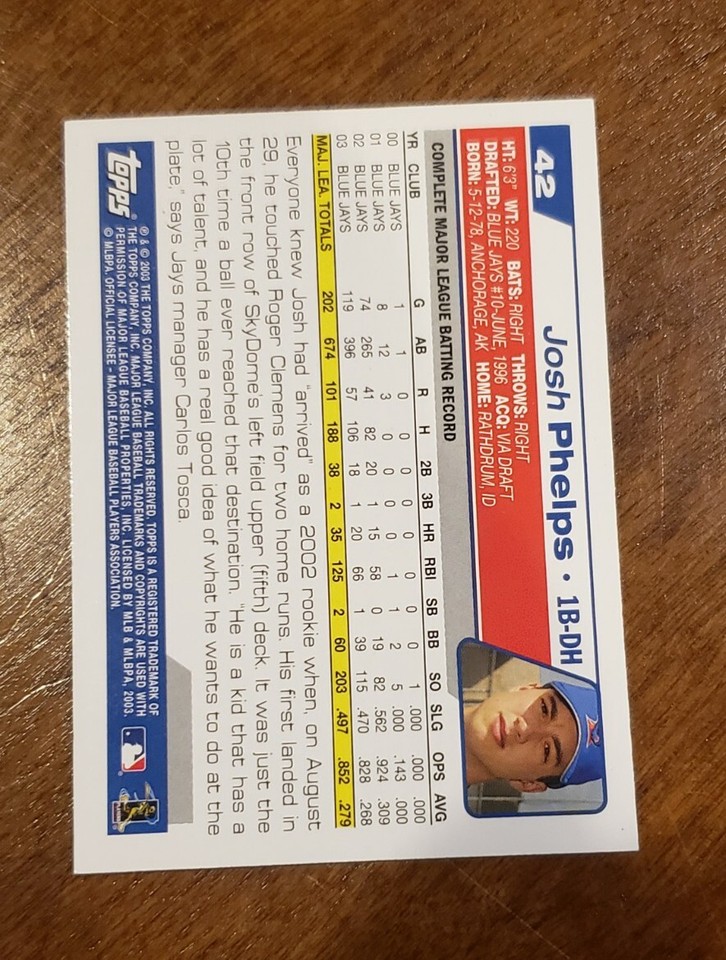 2004 Topps Baseball Josh Phelps Toronto Blue Jays #42 | eBay