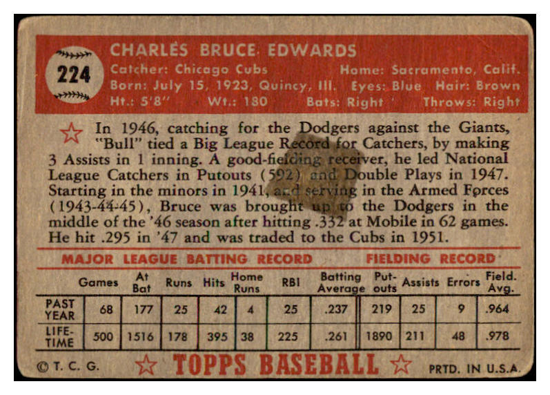 1952 TOPPS #224 BRUCE EDWARDS CUBS FR-GD SET BREAK 488383 (KYCARDS) | eBay