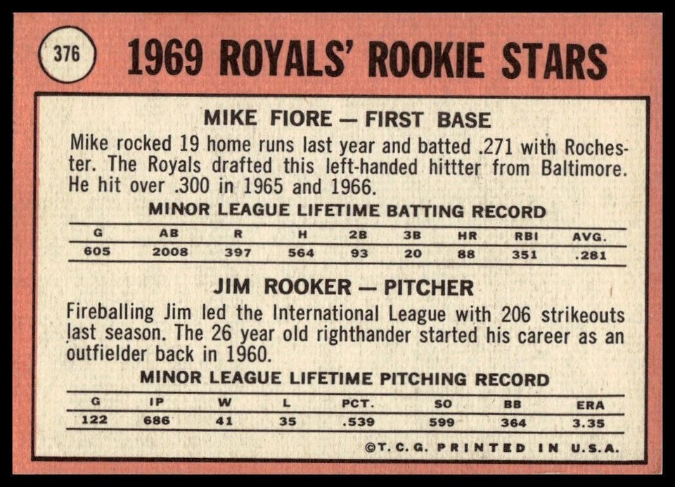 1969 Topps #376 Royals 1969 Rookie Stars (Mike Fiore / Jim Rooker) | eBay