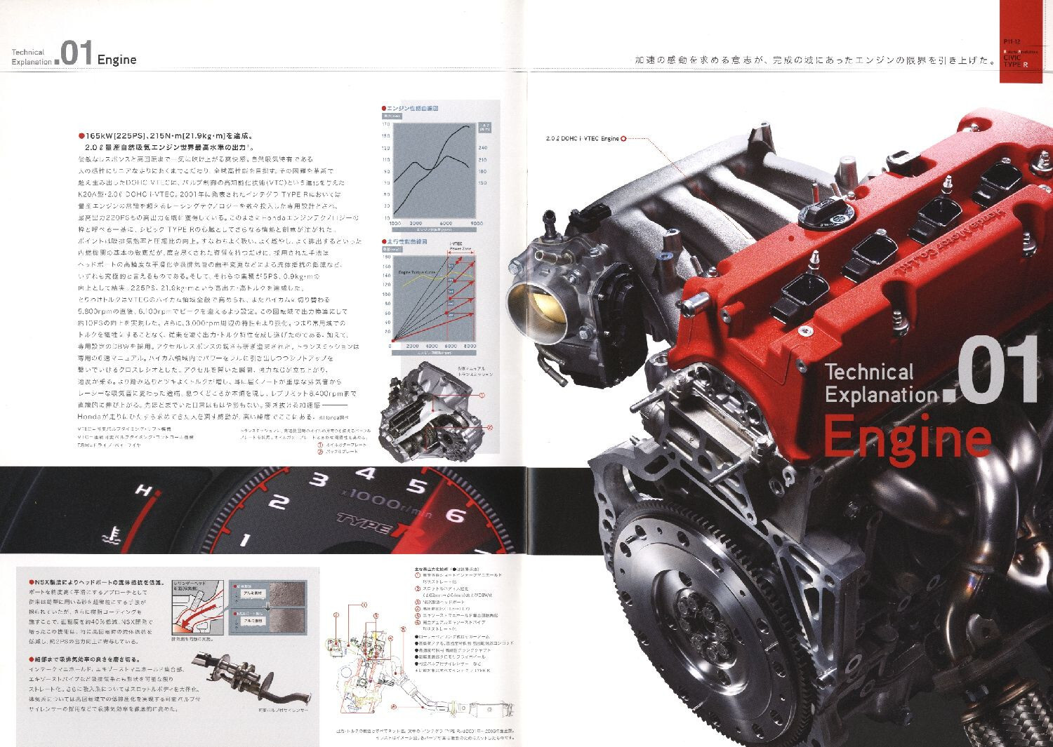 Honda K20A DOHC I-VTEC SPEC R Engine For The New FD2 CIVIC, 60% OFF