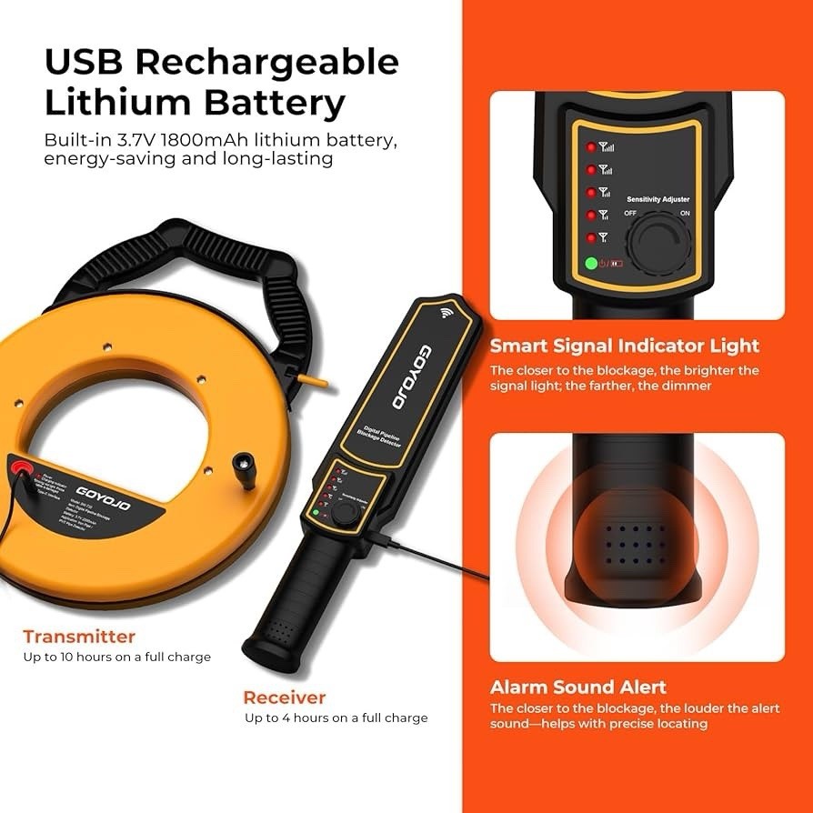 GOYOJO Pipe Locator Kit, 30M Detector for PVC/Metal Pipes, IP67 Rated ...