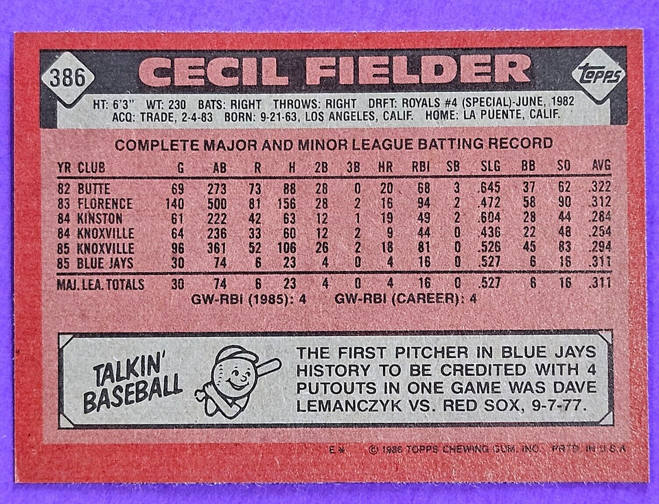 Cecil Fielder 1986 Topps Rookie Baseball Card #386 Blue Jays Pack Fresh ...