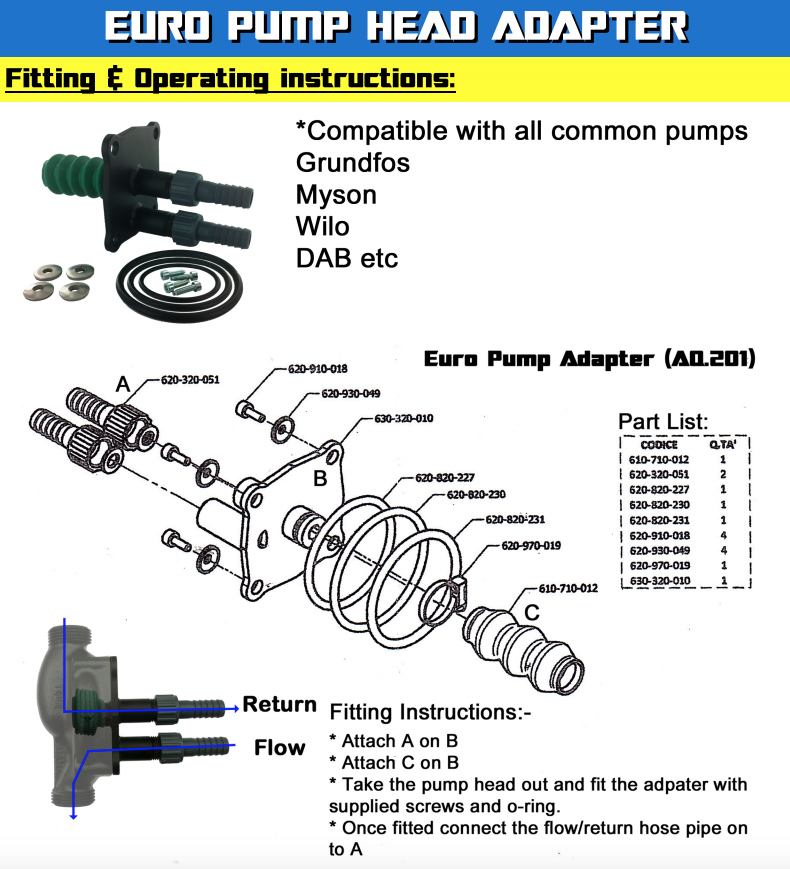 POWER FLUSH MACHINE PUMP HEAD ADAPTER FOR GRUNDFOS MYSON WILO PUMPS ...