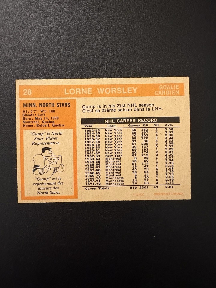 1972/73 O-PEE-CHEE NHL HOCKEY CARD #28 LORNE GUMP WORSLEY SHARP! NM/MT ...
