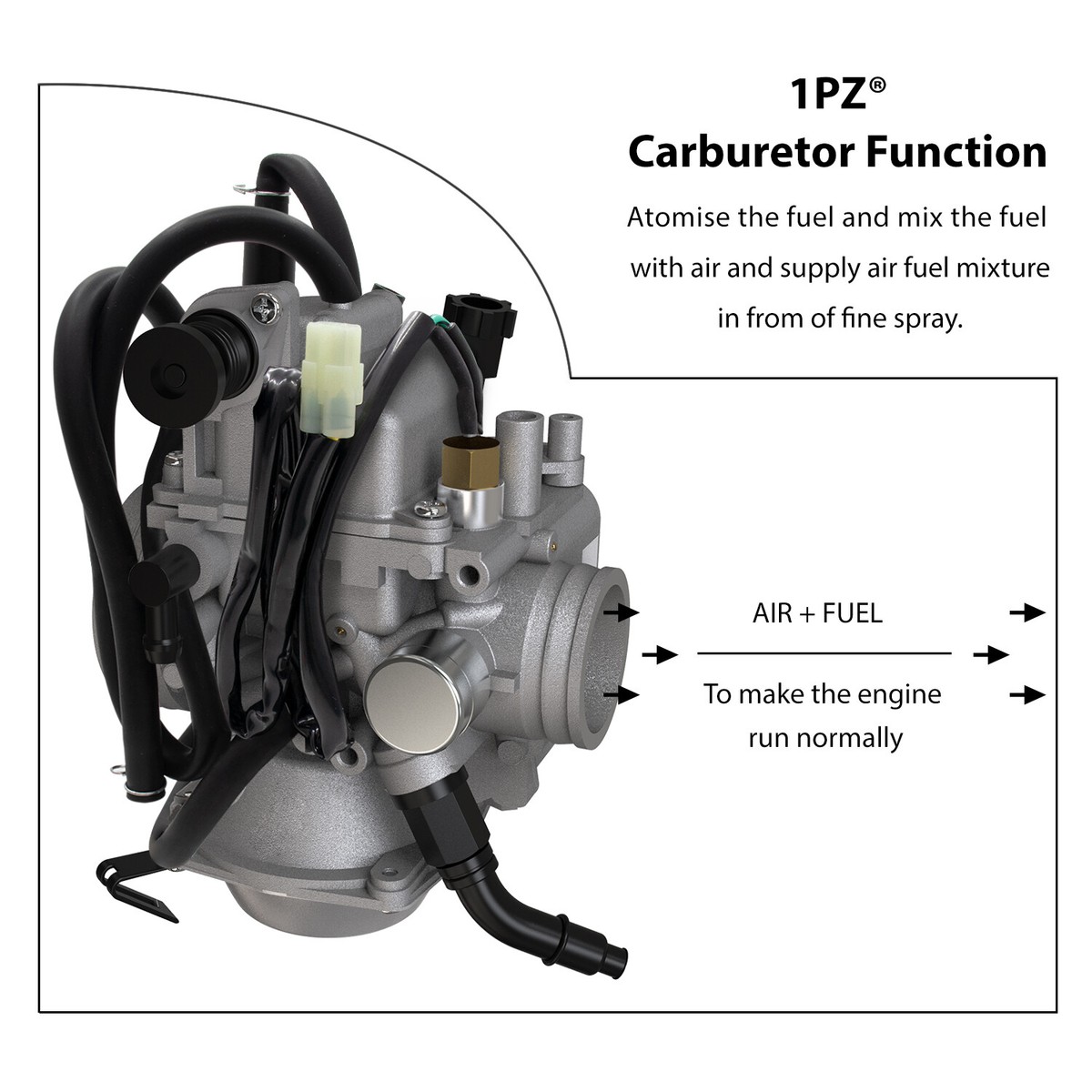 2000 Honda 400ex Carb Diagram For Yamaha Big Bear 400 Carburetor YFM