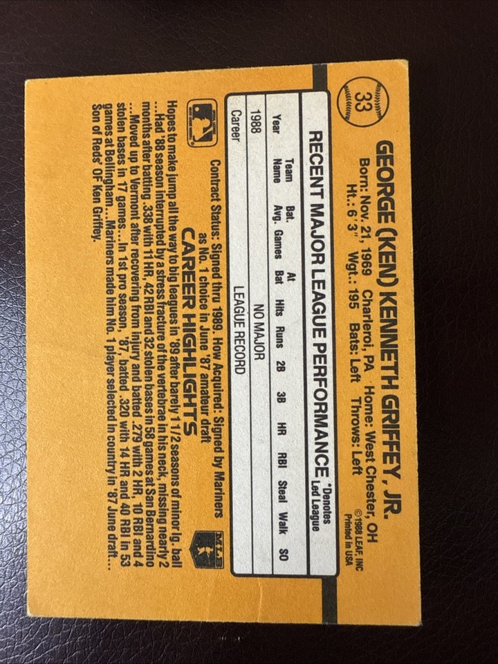 💎RARE - Ken Griffey Jr. Rookie ERROR CARD - No Period after Inc/wrong ...