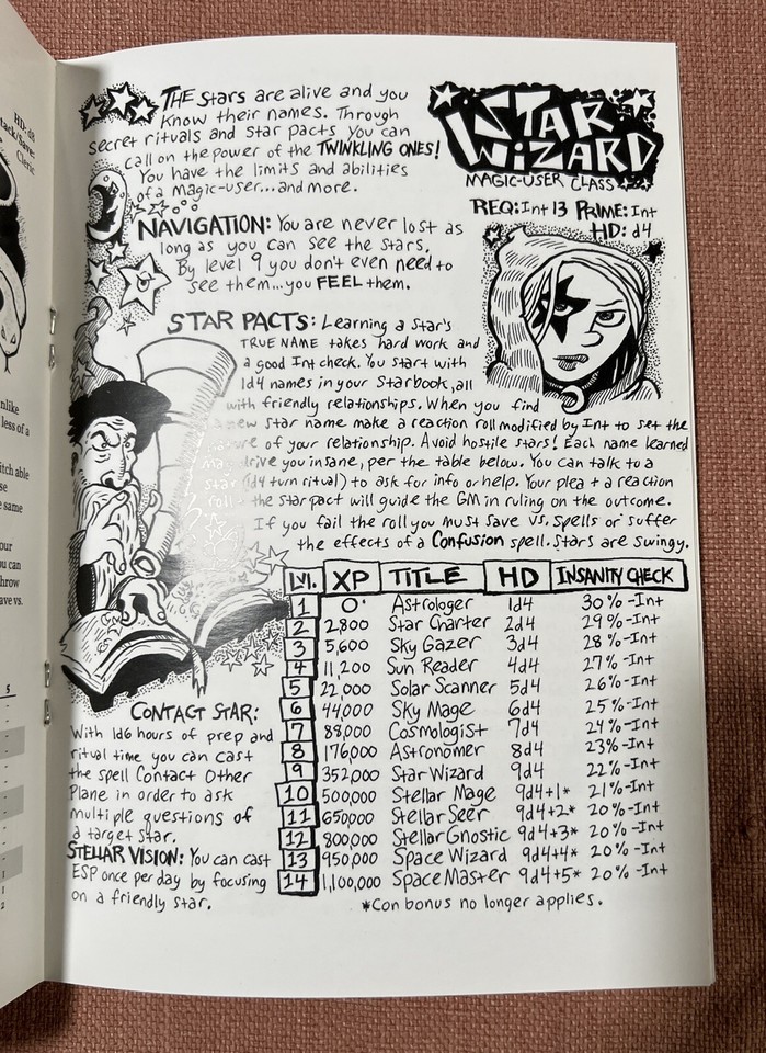 Black Pudding No. 3 RPG Zine | eBay