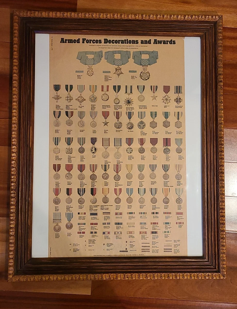 Us Military Awards And Decorations Poster | Shelly Lighting