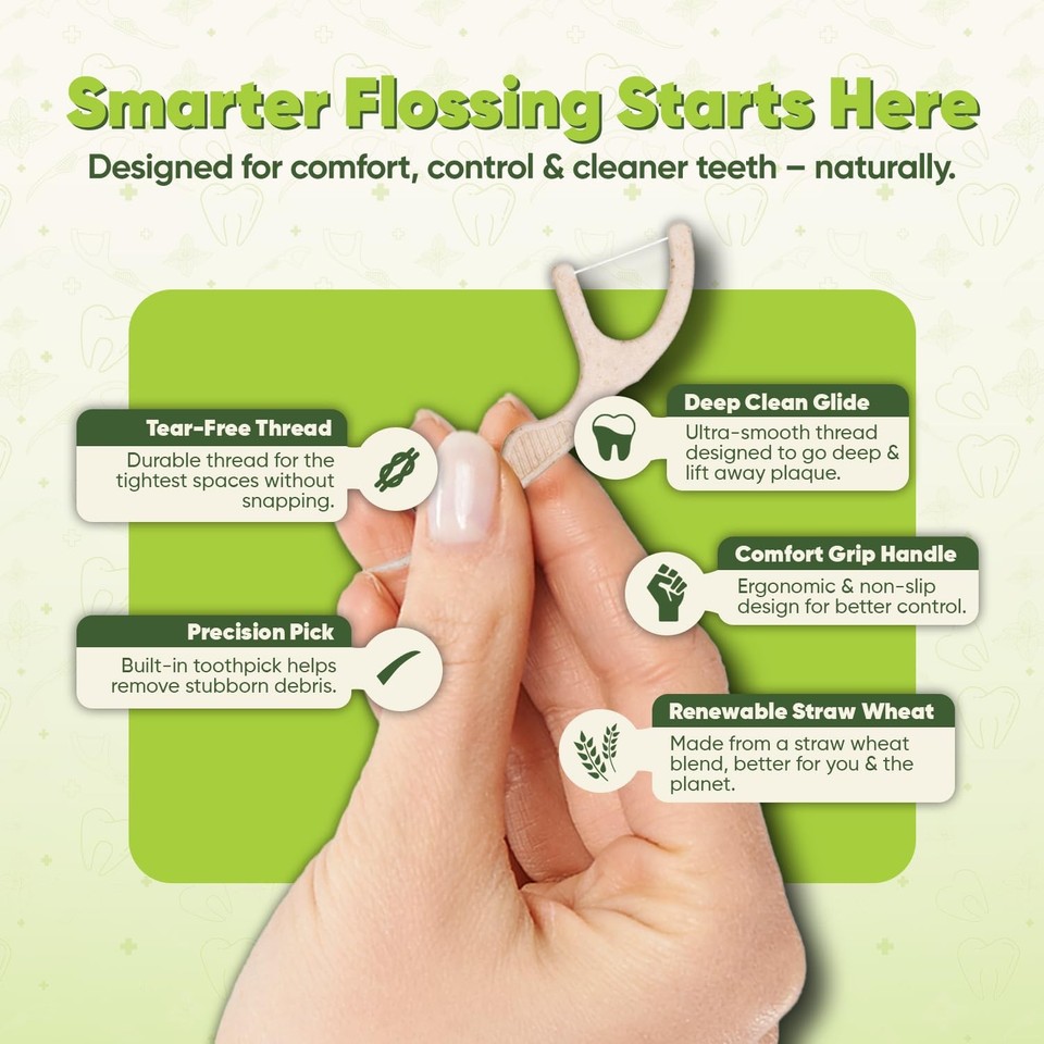 Dental Floss Picks - Straw Wheat Handle Flossers | Thin & Shred ...