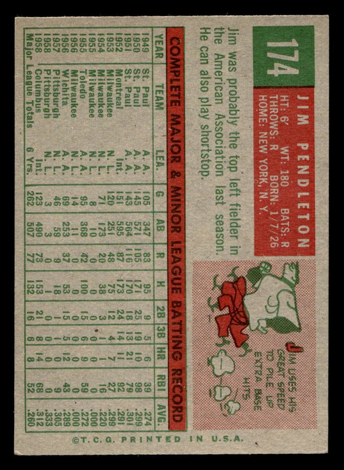 1959 Topps #174 Jim Pendleton UER Excellent+ Pirates UER ID: 438893 | eBay