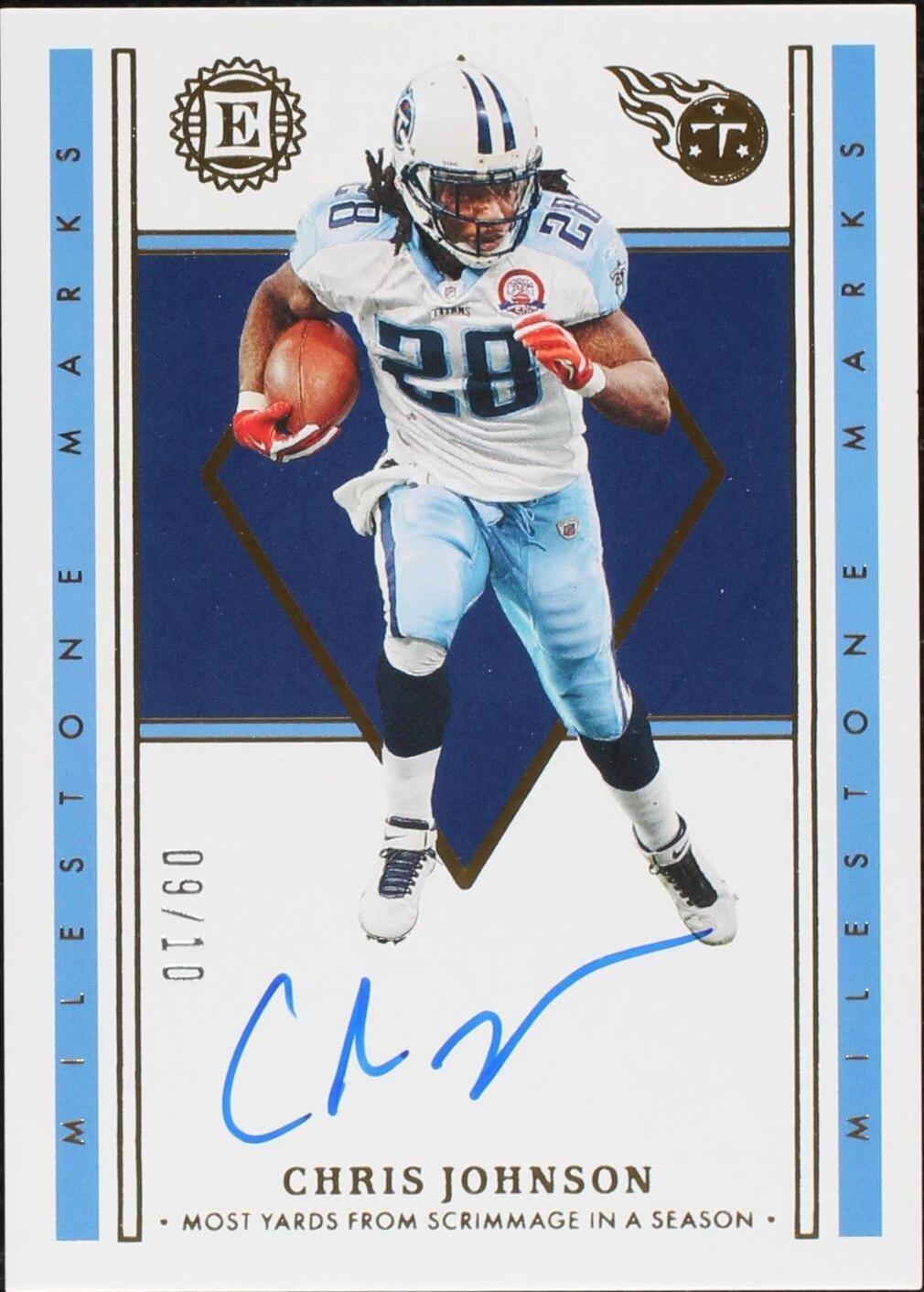 2022 Panini Encased - Milestone Marks Chris Johnson #MM-CJ Gold /10 (AU) for sale online | eBay