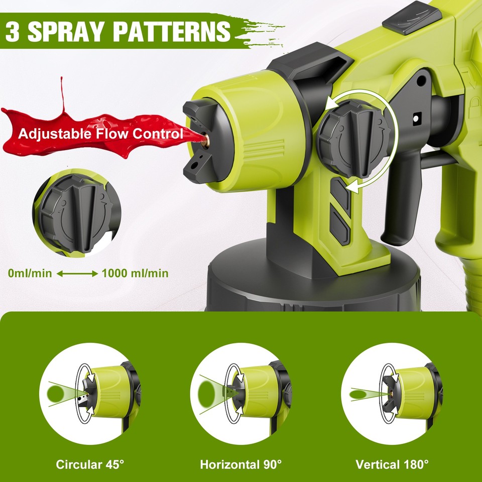 Cordless High Pressure Airless Spray Gun Paint Sprayer For Ryobi 18V ...