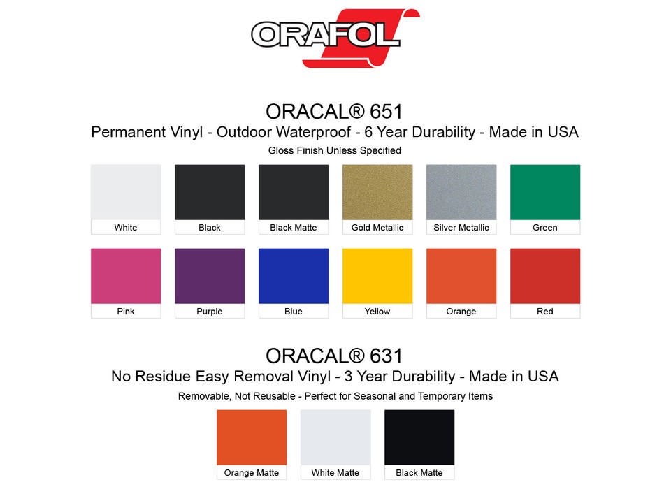 Star of David Jewish Judaism Faith Vinyl Decal Car Sticker | eBay