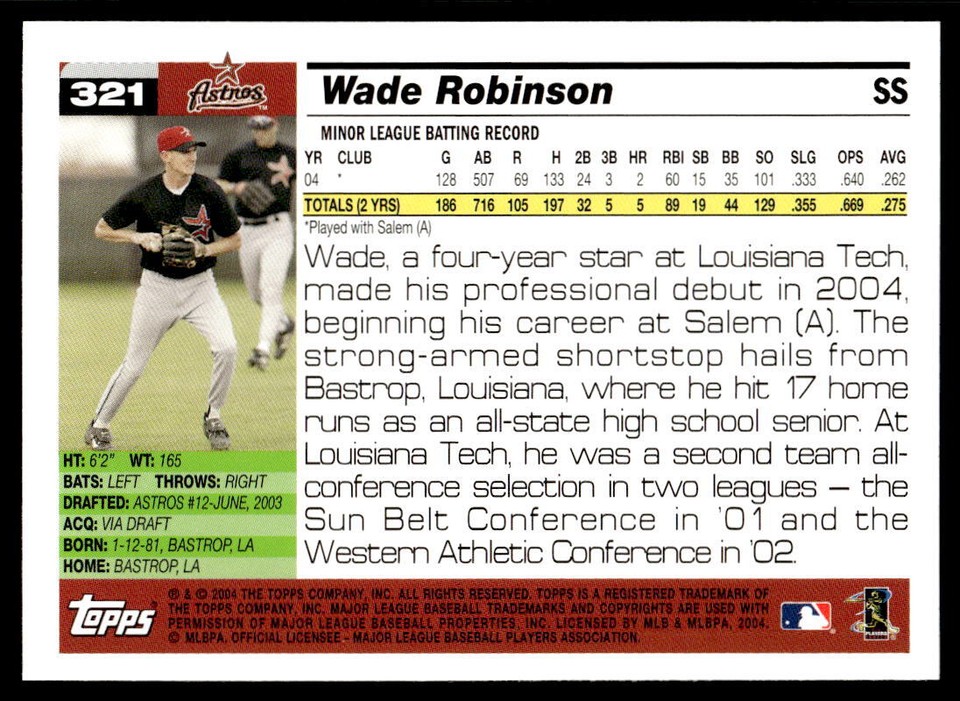 2005 Topps #321 Wade Robinson FY Houston Astros | eBay