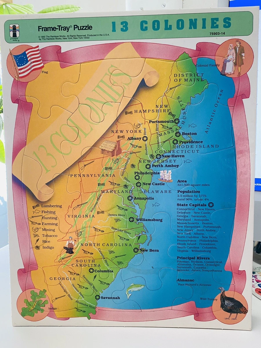 Hudson River 13 Colonies