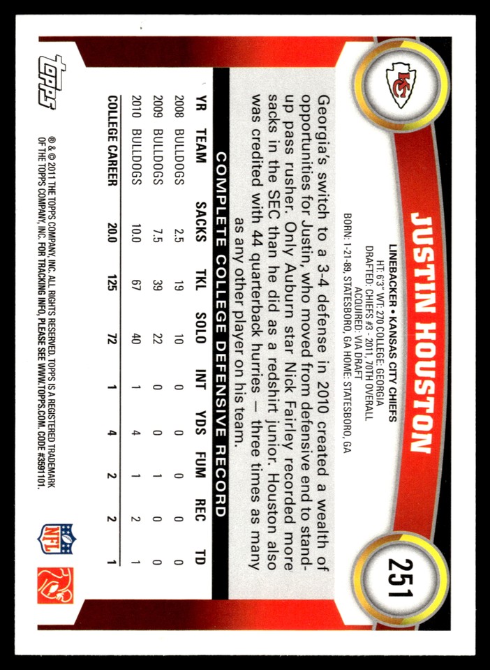 2011 Topps #251 Justin Houston Rookie Kansas City Chiefs | eBay