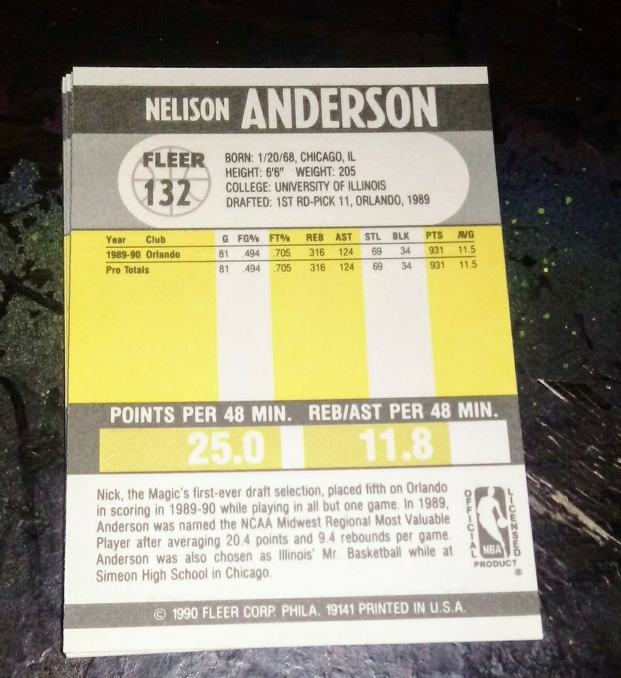 1990 Fleer - Nick Anderson Rookie #132 - Many Non - Sport & Sport Cards ...