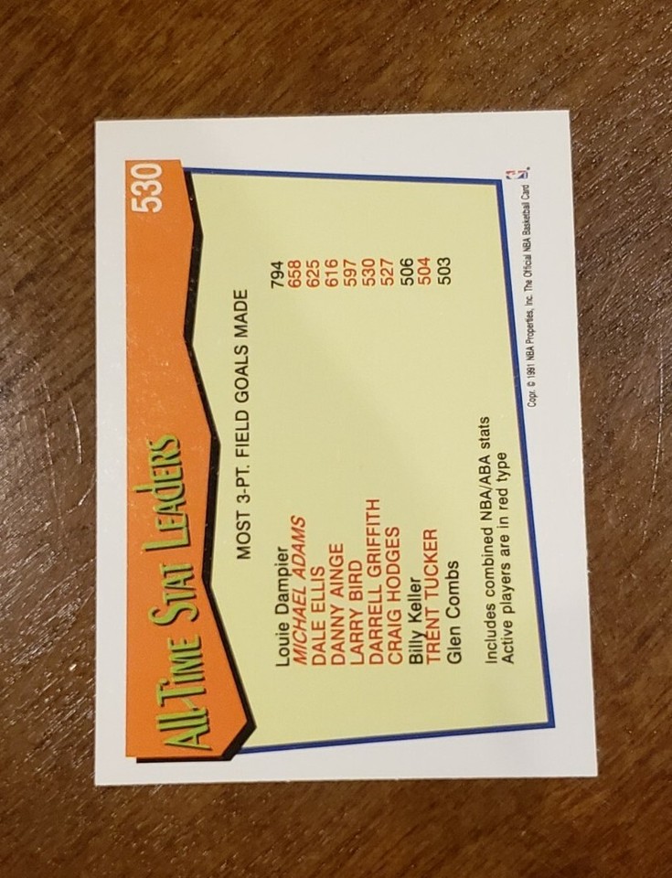 Michael Adams #530 Washington Bullets 1991-92 NBA Hoops basketball card ...