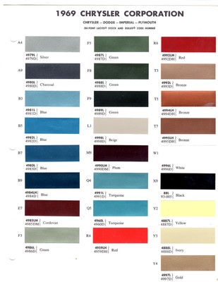 1969 Mopar Color Chart - Infoupdate.org